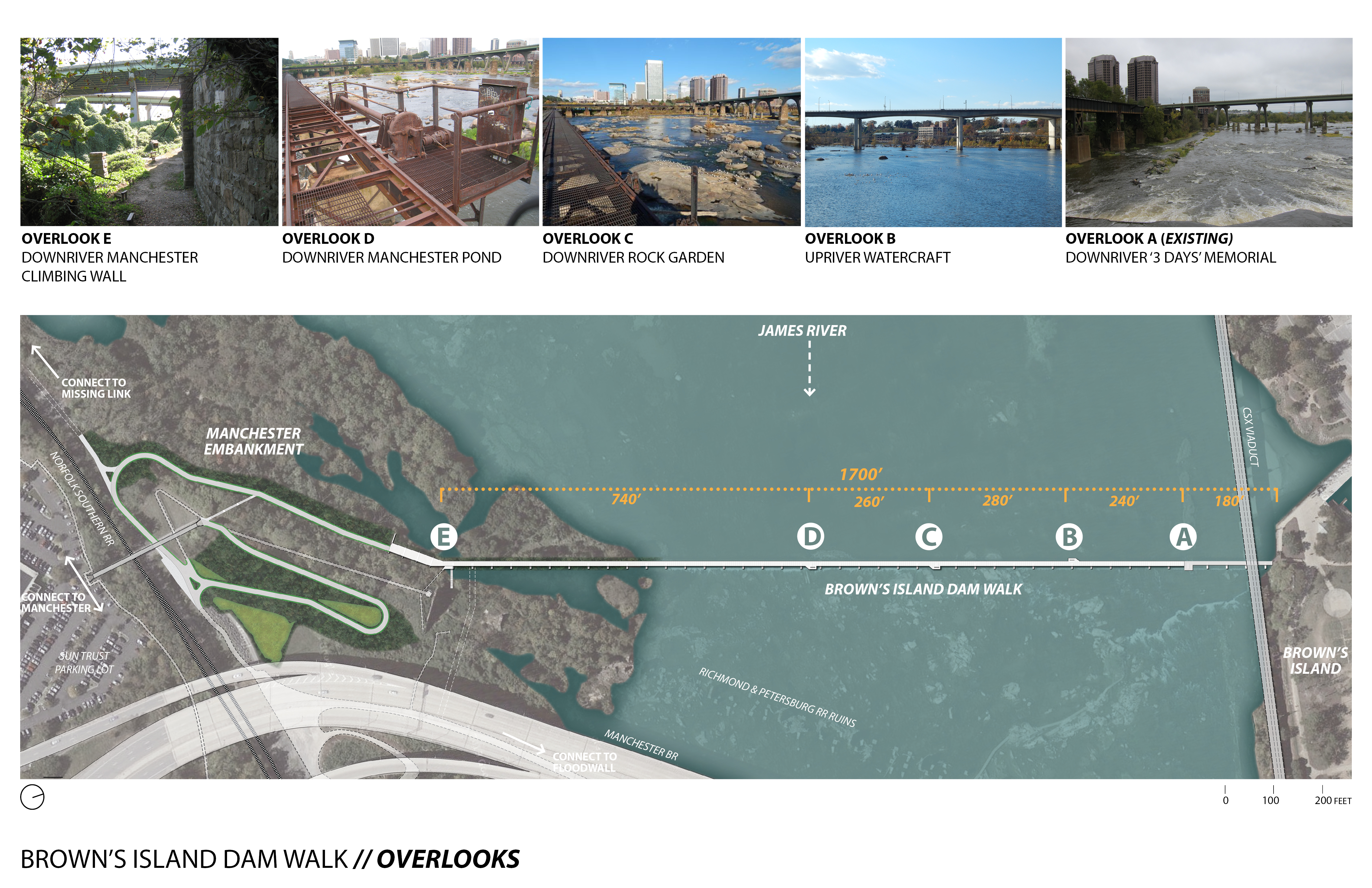 Riverfront Plan | Richmond